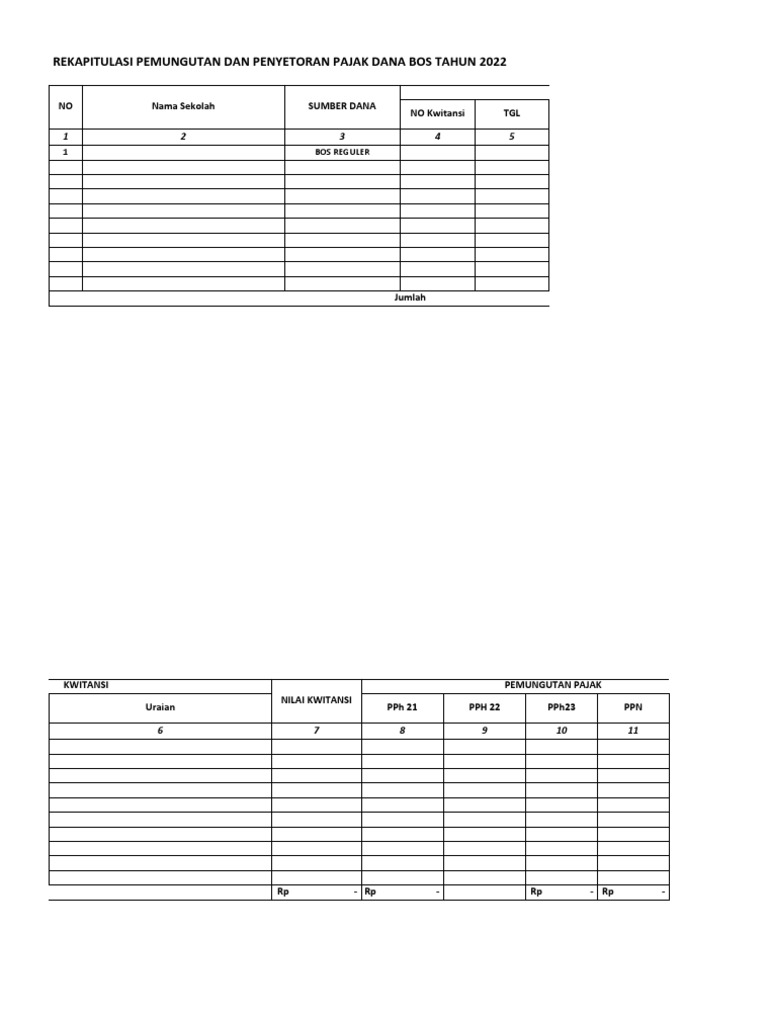 Form BPK (Pajak Belanja) | PDF