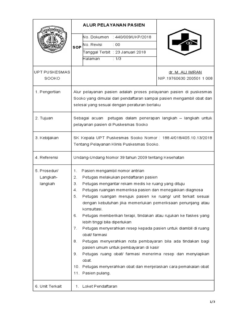 Sop Alur Pelayanan Pasien | PDF