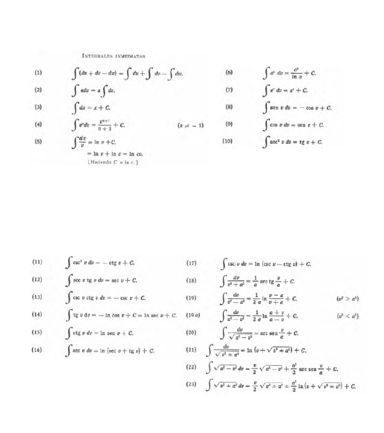 Formulario Cálculo Integral Granville | PDF
