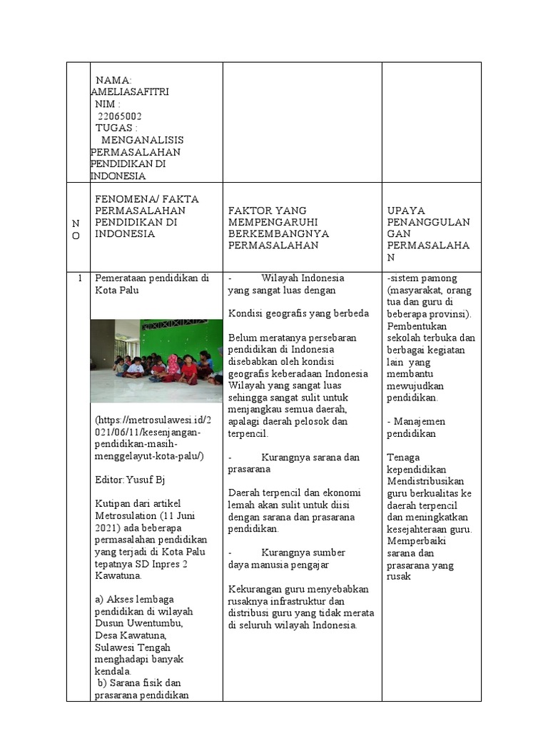 Amelia Safitri (DDIP ANALISIS) | PDF