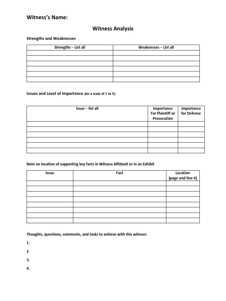 Witness Analysis | PDF