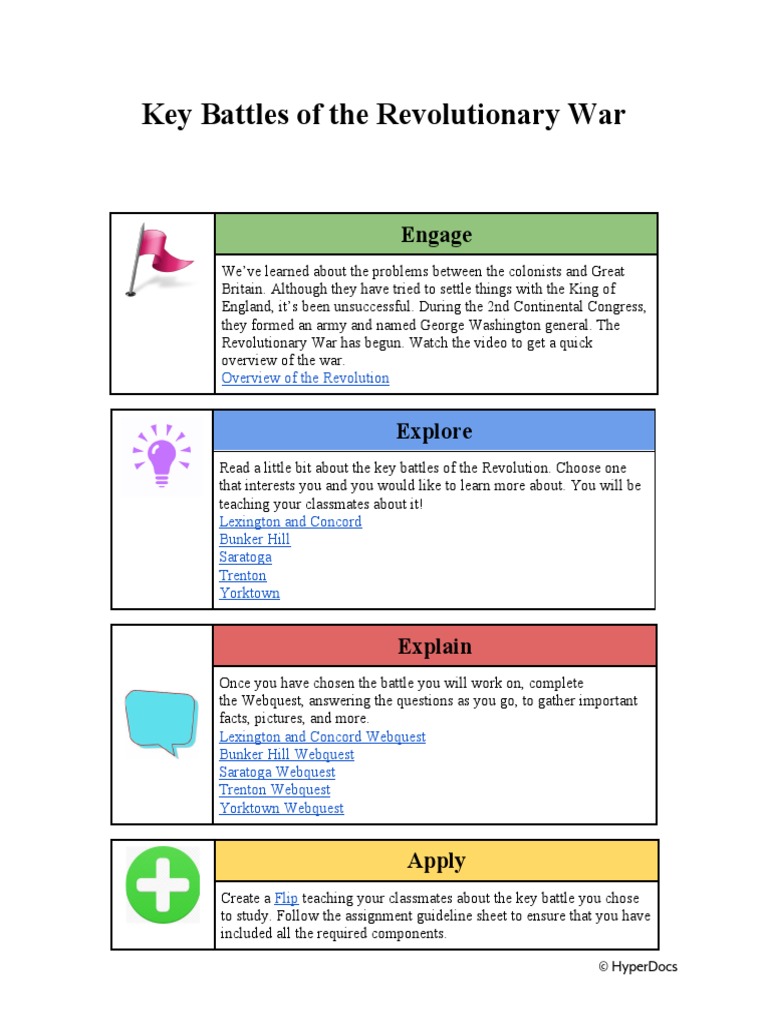 Battles of The Revolutionary War - Hyperdoc Lesson | PDF