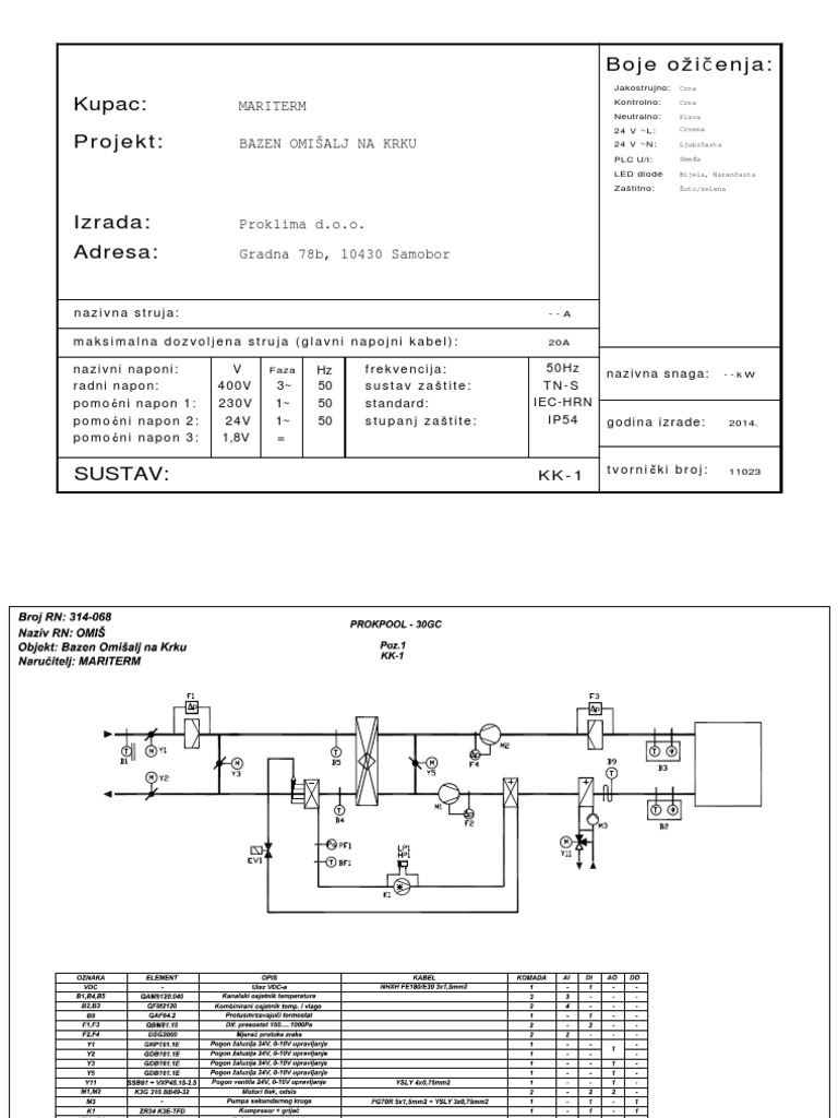 314-068 Bazen Omišalj na Krku KK-1 v1.02 | PDF