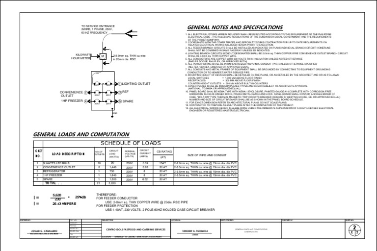 Schedule of Loads: To Service Entrance 2WIRE, 1 PHASE, 230V, 60 HZ ...