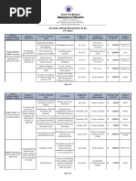 SIP Annex 10 - Annual Implementation Plan Template For 2018 2019 | PDF | Socioeconomic Status ...