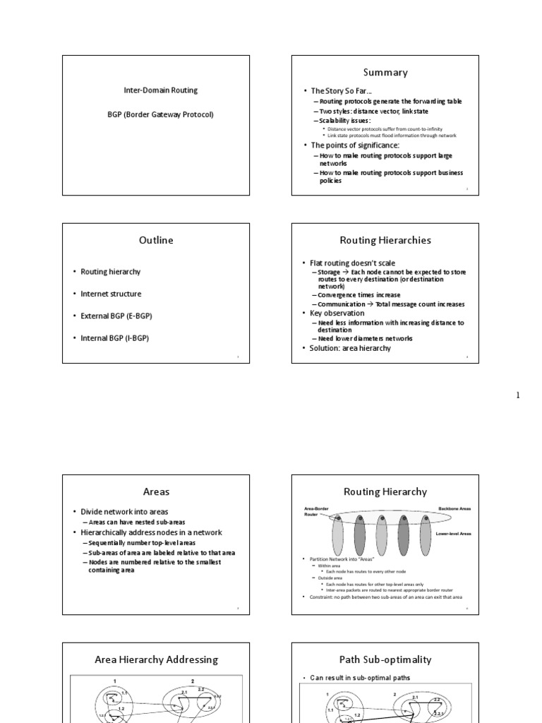 Distance Vector Protocols Suffer From Count-To-Infinity - Link State Protocols Must Flood ...