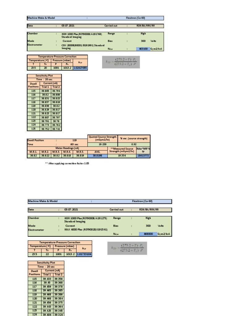 Flexitron (Co-60) Source Strength Calibration Report for Two HDR 1000 Plus Brachytherapy Units ...