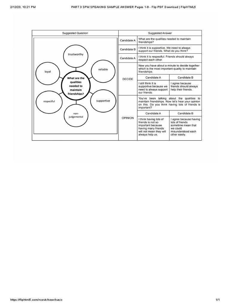 PART 3 SPM SPEAKING SAMPLE ANSWER Pages 1-8 - Flip PDF Download ...