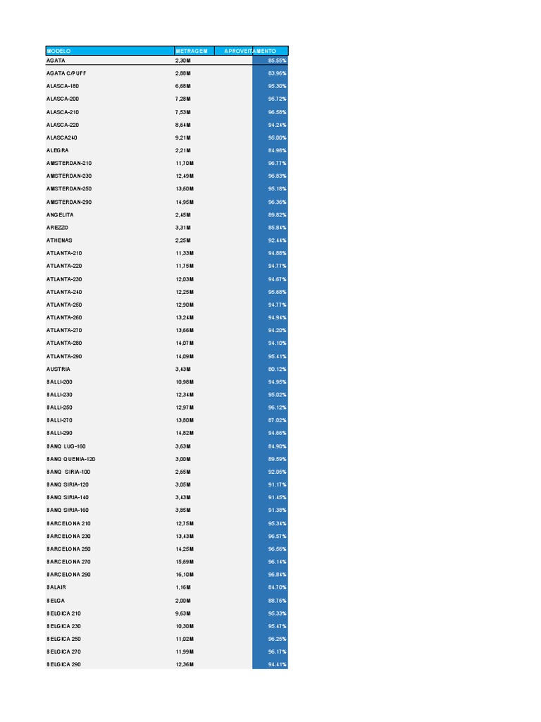 Mt&AP Gustavo | PDF | Science & Mathematics