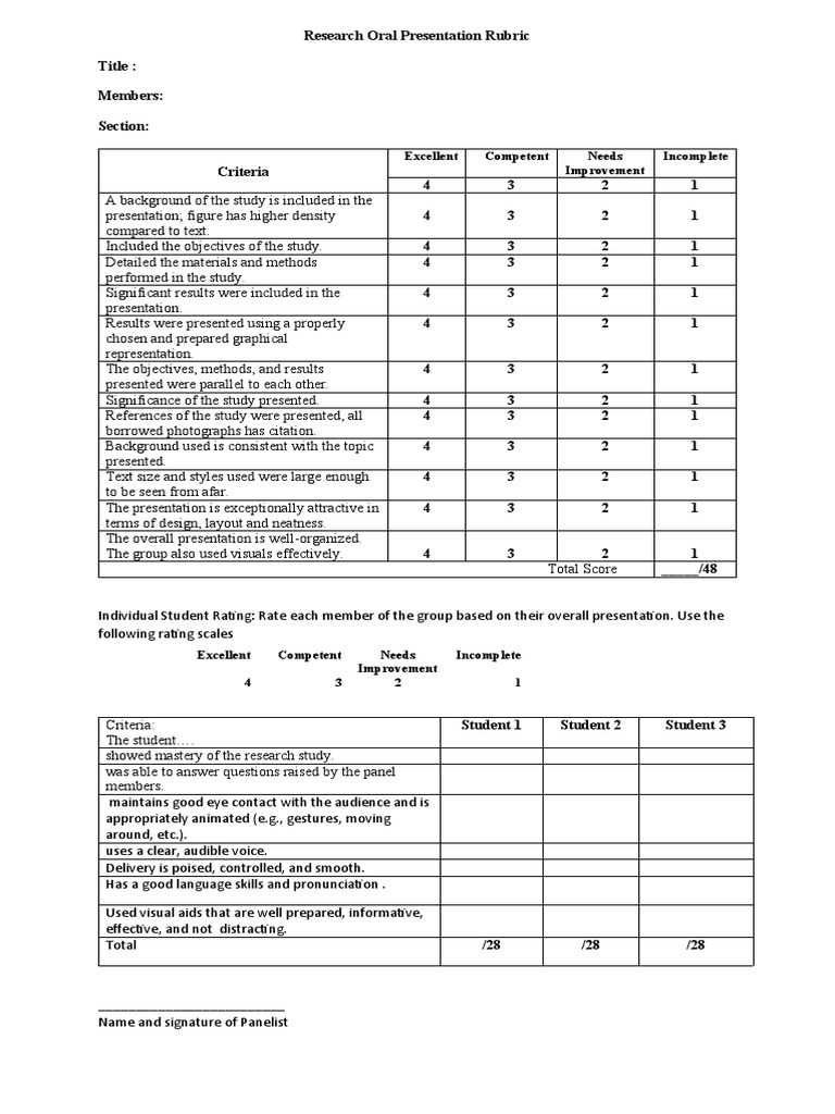 Updated Research Presentation Rubric | PDF | Rubric (Academic ...