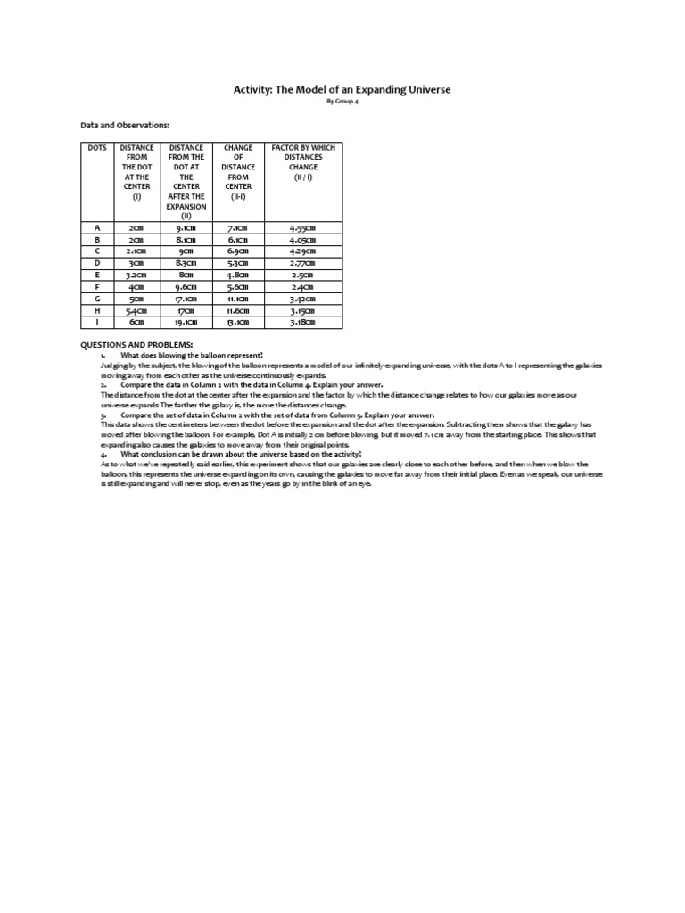 Expanding Universe Balloon Activity Insights | PDF | Universe ...