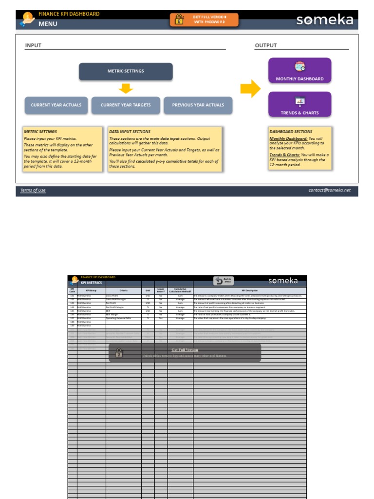 Finance KPI Dashboard Someka Excel Template V6 Free Version 2 | PDF ...