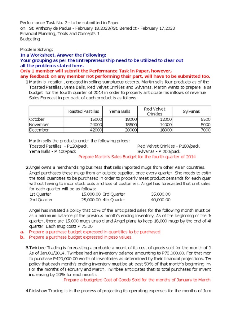 Performance Task No 2 - Group Work - Planning Concepts and Tools P1 | PDF | Equity (Finance ...