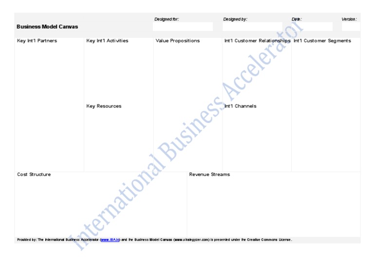 The IBA Global Business Model Canvas (IBA - Io) English | PDF