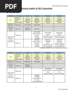 KV-8000 Programming Efficiency Guide | PDF | Computer Programming ...