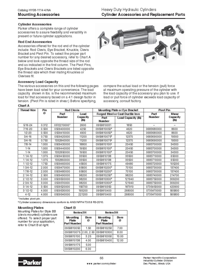11 - Mounting Accessories - Pivot Pin | PDF | Manufactured Goods ...