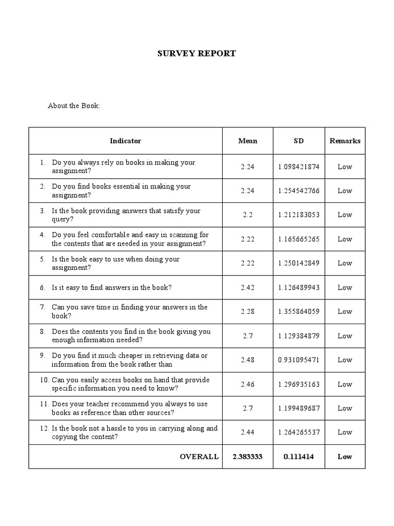 Survey Report | PDF | Internet | Books