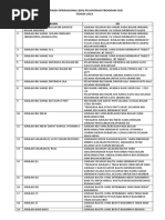 Panduan Entry Data e-PPGBM Online | PDF