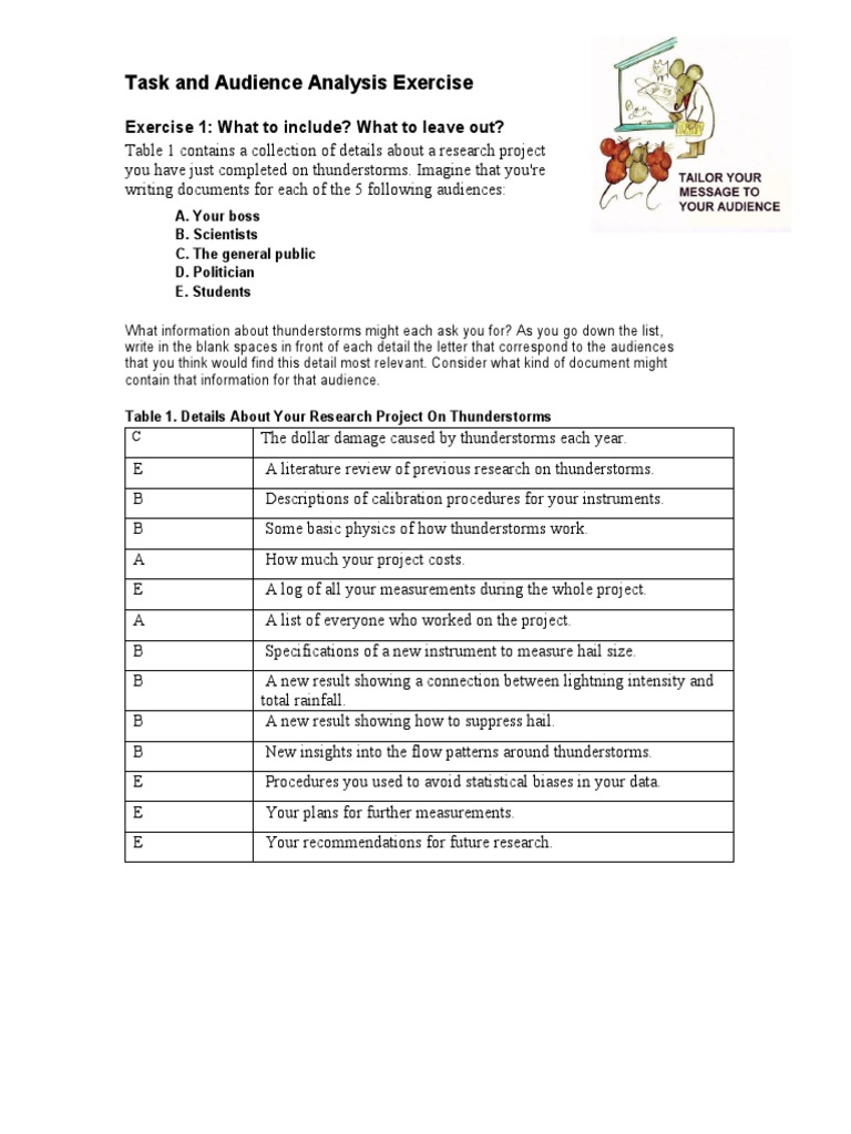 Task and Audience Analysis Exercises | PDF | Information | Expert