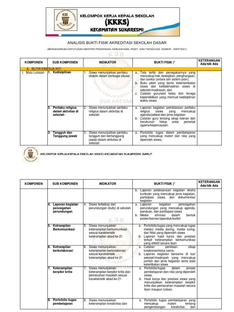 Analisis Bukti Fisik AKREDITASI 2022 | PDF