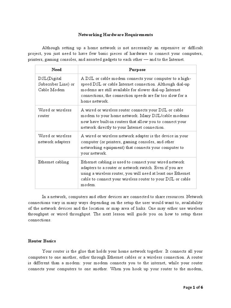 Network Hardware Setup Guide | PDF | Computer Network | Wi Fi