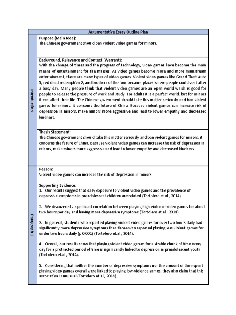 Argumentative Essay Outline Version 1 | PDF | Aggression | Empathy