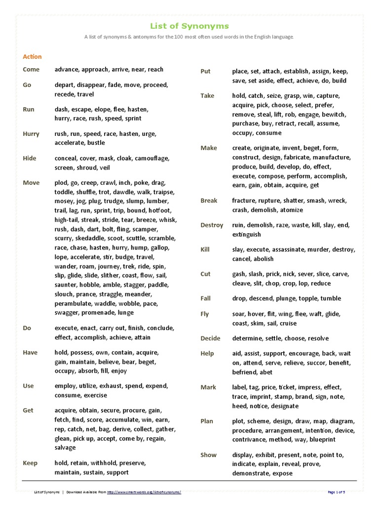 List of Synonyms and Antonyms | PDF