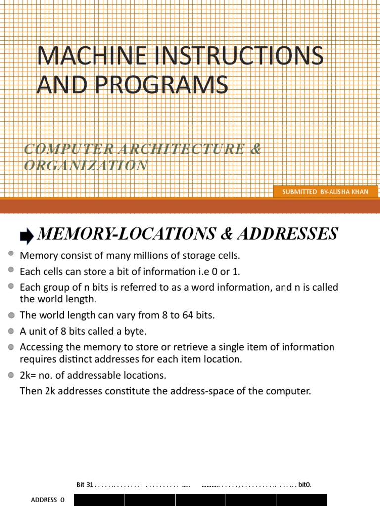 ALISHAKHAN2001 | PDF | Information Technology | Computer Architecture