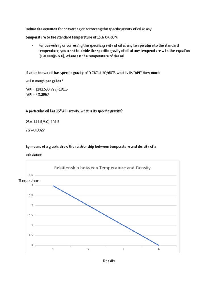 Define The Equation For Converting or Correcting The Specific Gravity of Oil at Any | PDF ...