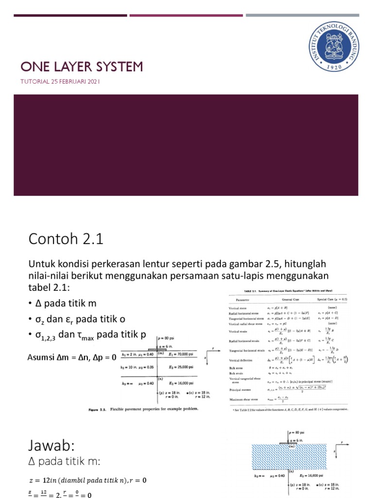 Tutorial 1 One Layer System | PDF