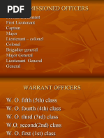 Roles of Army Platoon Leaders and Sergeants | PDF | Platoon | Company ...