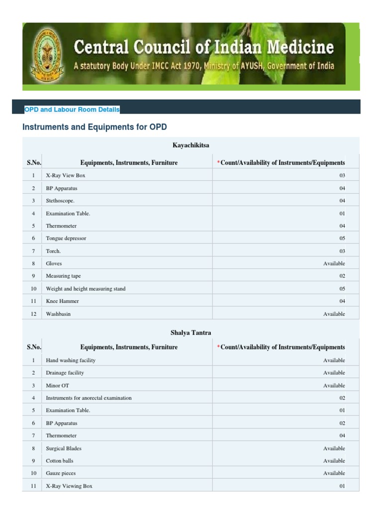OPD and Labour Room Equipment List | PDF | Syringe | Surgical Suture