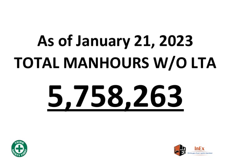 Safe Man-Hours | PDF