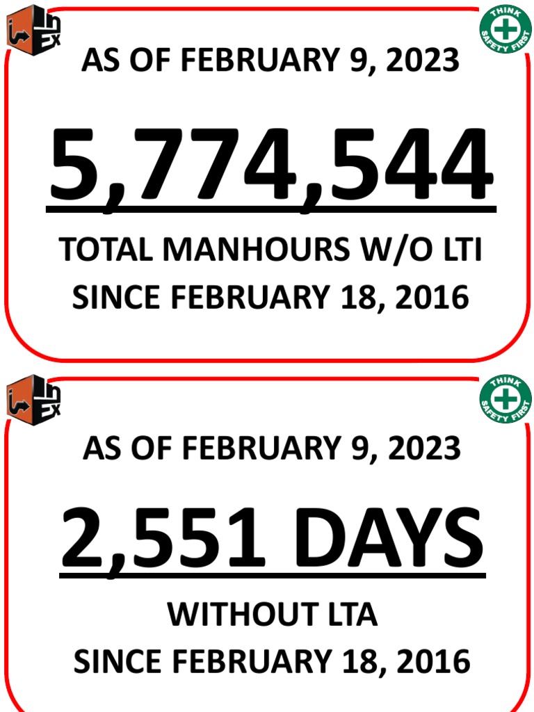 Safety Manhours and Safety Man-Days | PDF