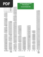 Assessment of Basic Language and Learning Skills - Revised (ABLLS-R ...