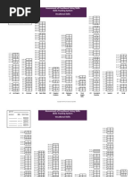 Afls Grid Community Participation Skill | PDF