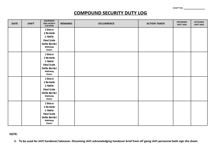 Compound Security Duty Log | PDF