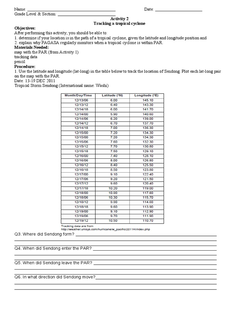 Q2 - Act2 - Tracking Typhoon | PDF