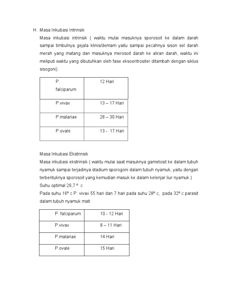 Masa Inkubasi Intrinsik | PDF