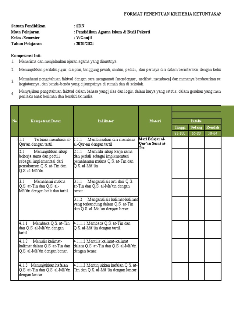 Format Penentuan KKM Semester 1 | PDF