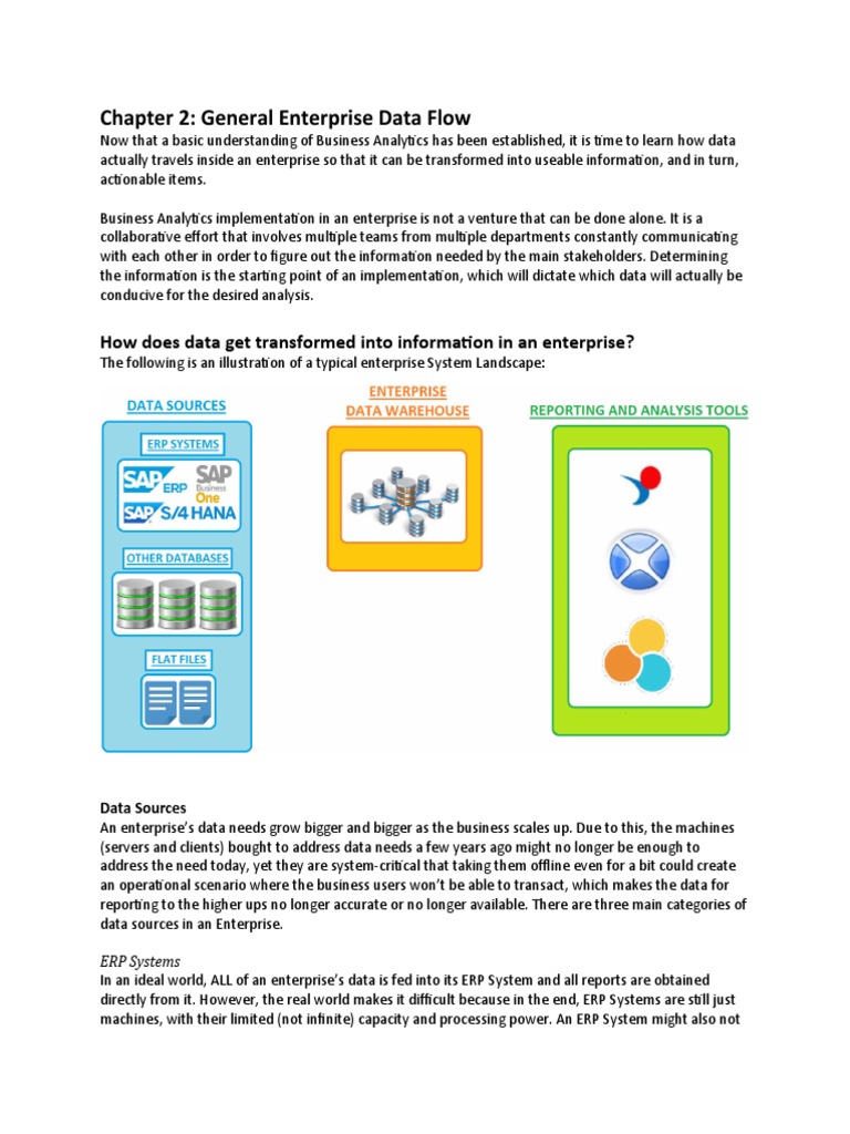 Chapter 2 | PDF | Relational Model | Sql