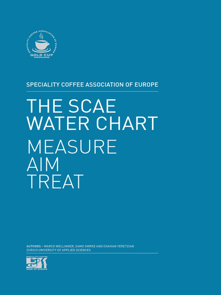 SCAE Water Chart for Coffee Brewing | PDF | Alkalinity | Water