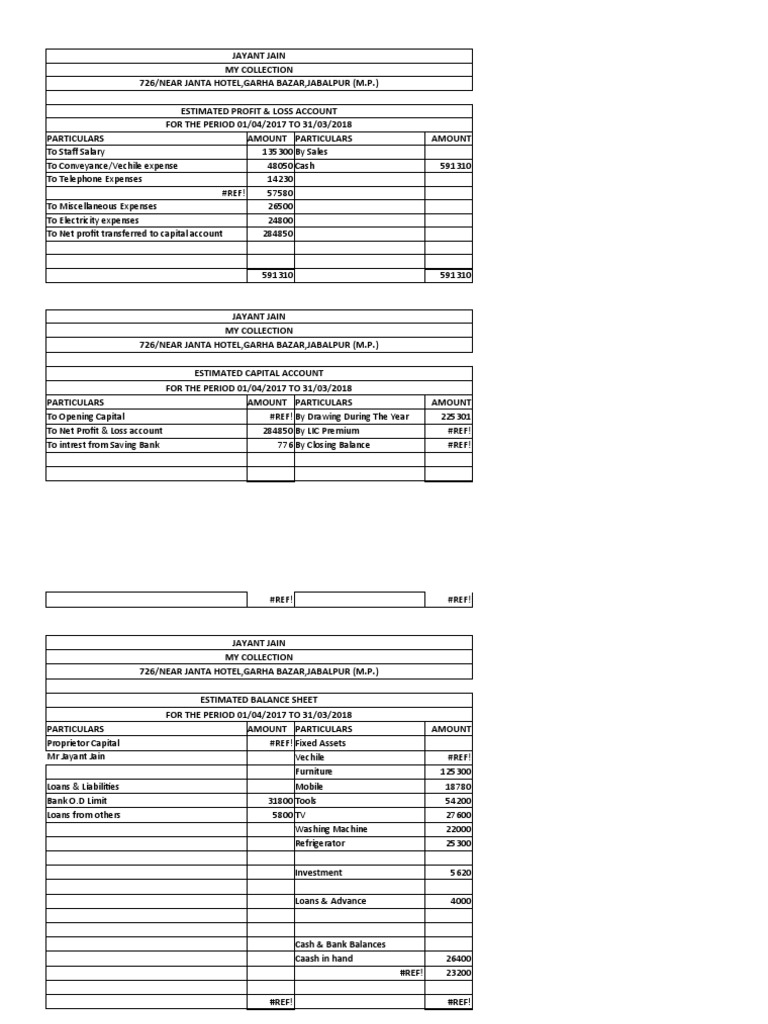 Robin Jain Ay 22 23 Pdf Expense Balance Sheet