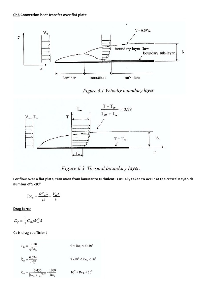 ch6 Convection Heat Transfer Over Flat Plate | PDF | Heat Transfer ...