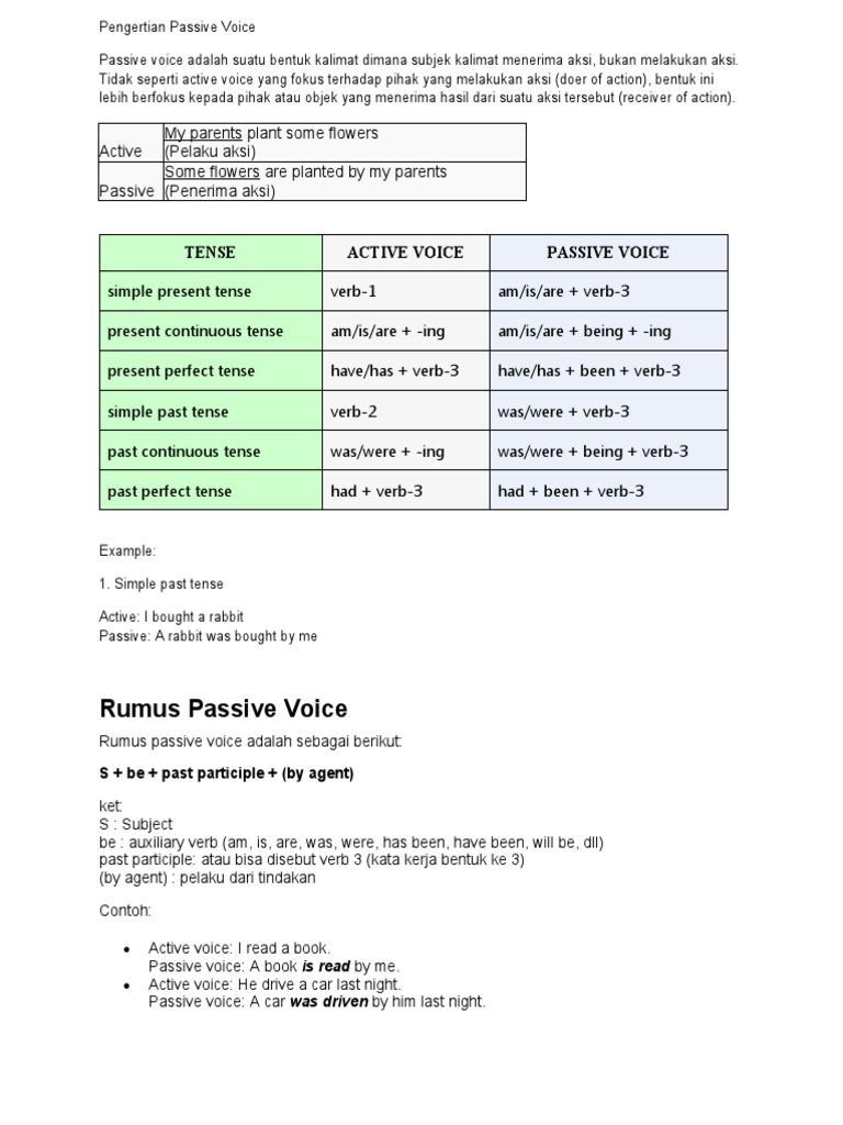 Pengertian Passive Voice | PDF