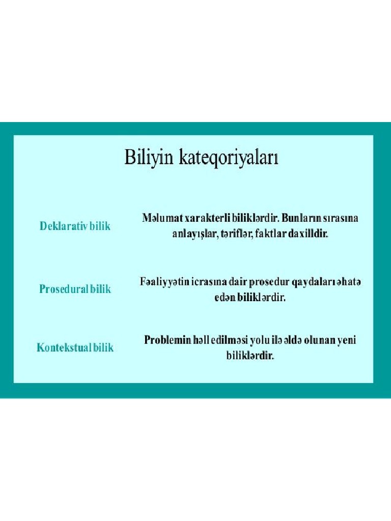 Biliyin Novleri PDF | PDF