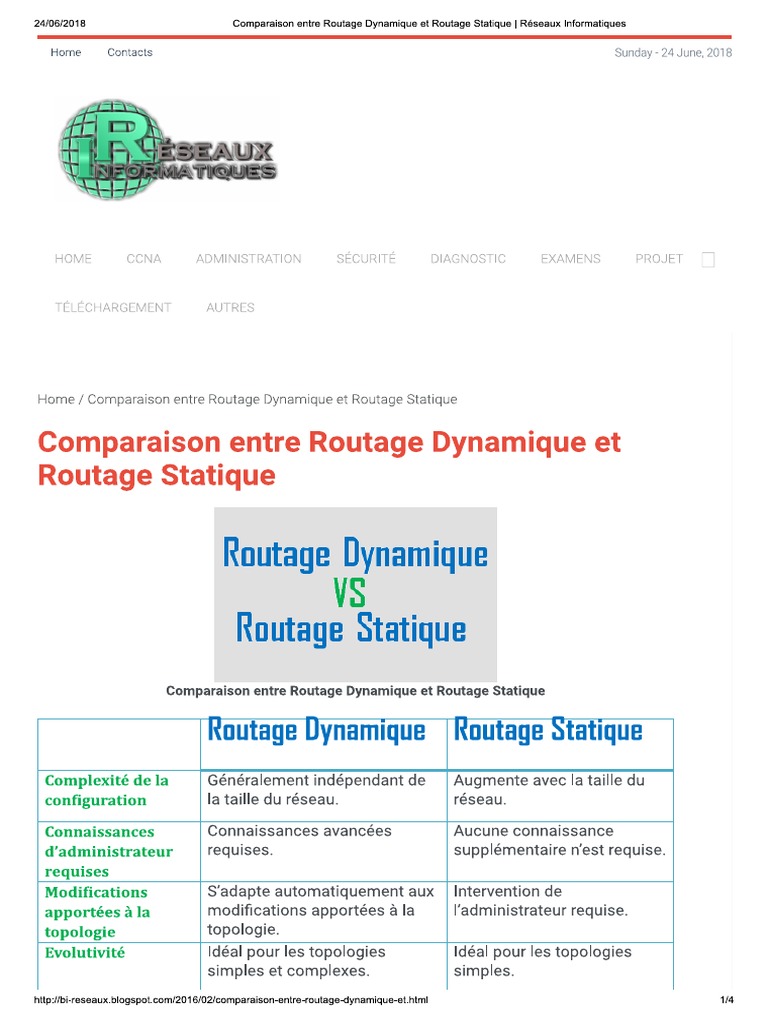 Comparaison entre Routage Dynamique et Routage Statique _ Réseaux Informatiques | PDF