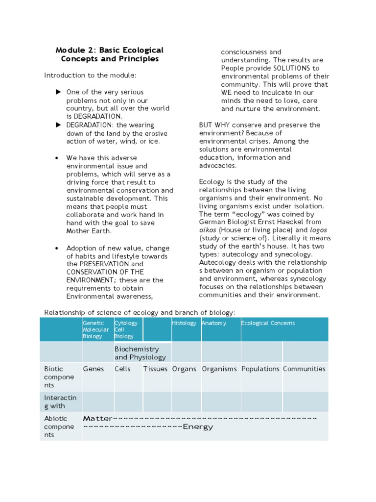 Module 2 Basic Ecological Concepts and Principles | PDF | Water Cycle ...