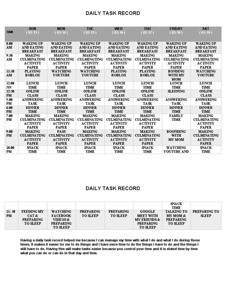 Daily Task Record With Reflection | PDF | Eating Behaviors Of Humans | Food And Drink