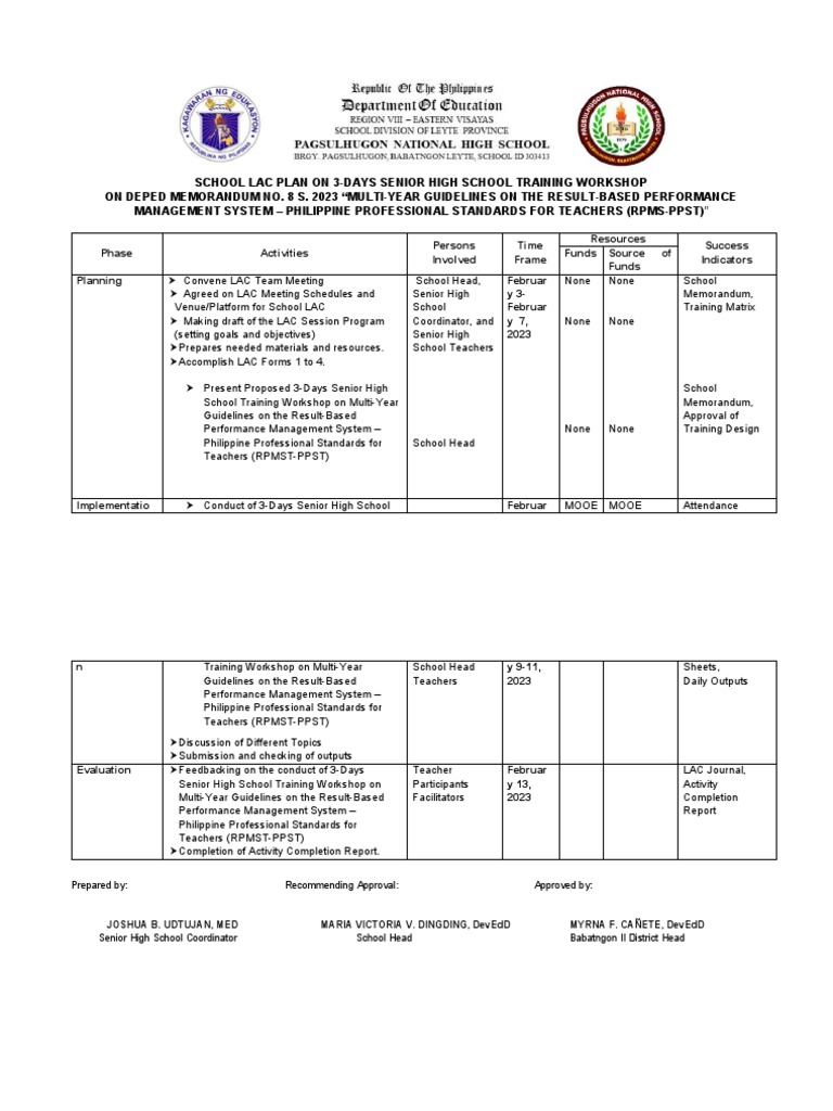 SHS - LAC Plan - RPMS PPST 2022-2023 | PDF